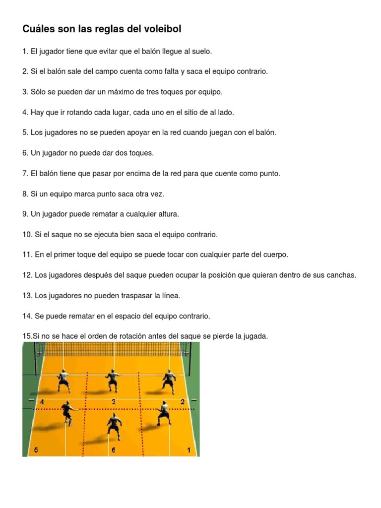Reglas Del Voleibol Reglas Del Voleibol