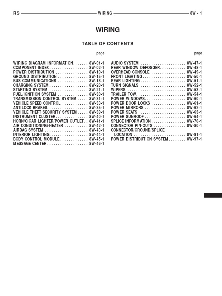 Rs Wiring Diagram | PDF | Electrical Connector | Electrostatic Discharge