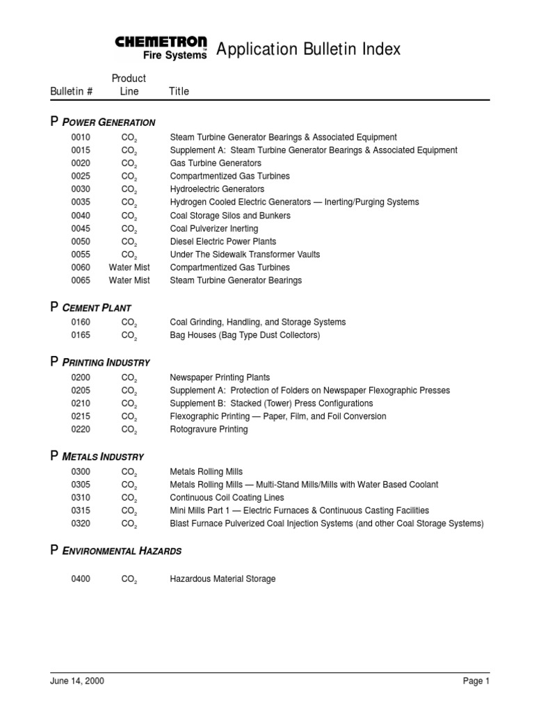 Application Bulletin Index: Product Bulletin # Line Title | PDF ...