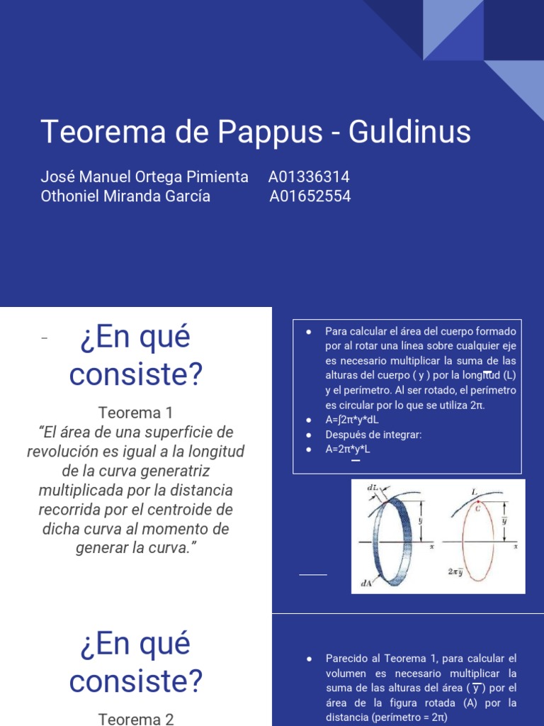 Teoremas de Pappus-Guldinus: Áreas y Volúmenes | PDF | Esfera | Longitud