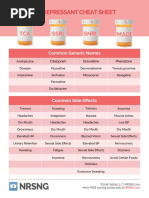 Measuring Orthostatic Blood Pressure Tip Sheet 3.7.16 PDF | PDF