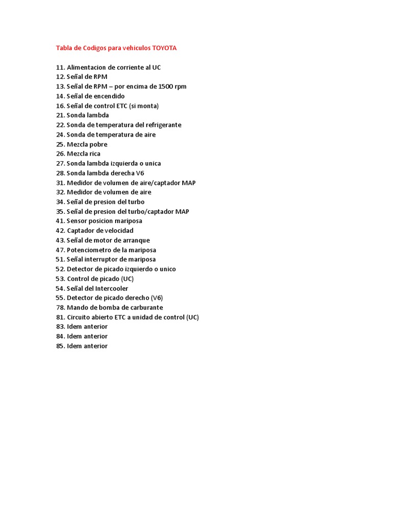 Tabla de Codigos para Vehiculos TOYOTA | PDF