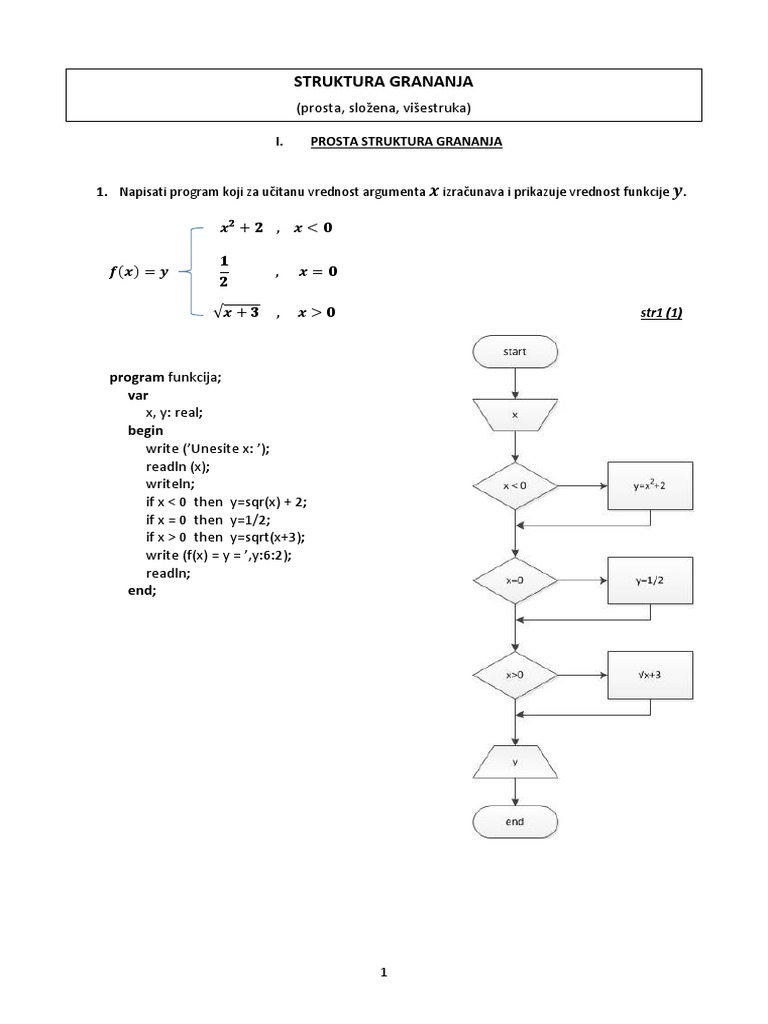 STRUKTURA GRANANJA - Zadaci | PDF