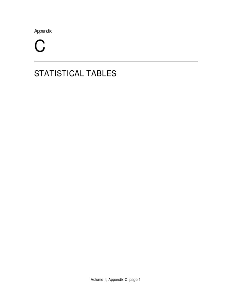 Statistical Tables | PDF | Quantile | Chi Squared Distribution