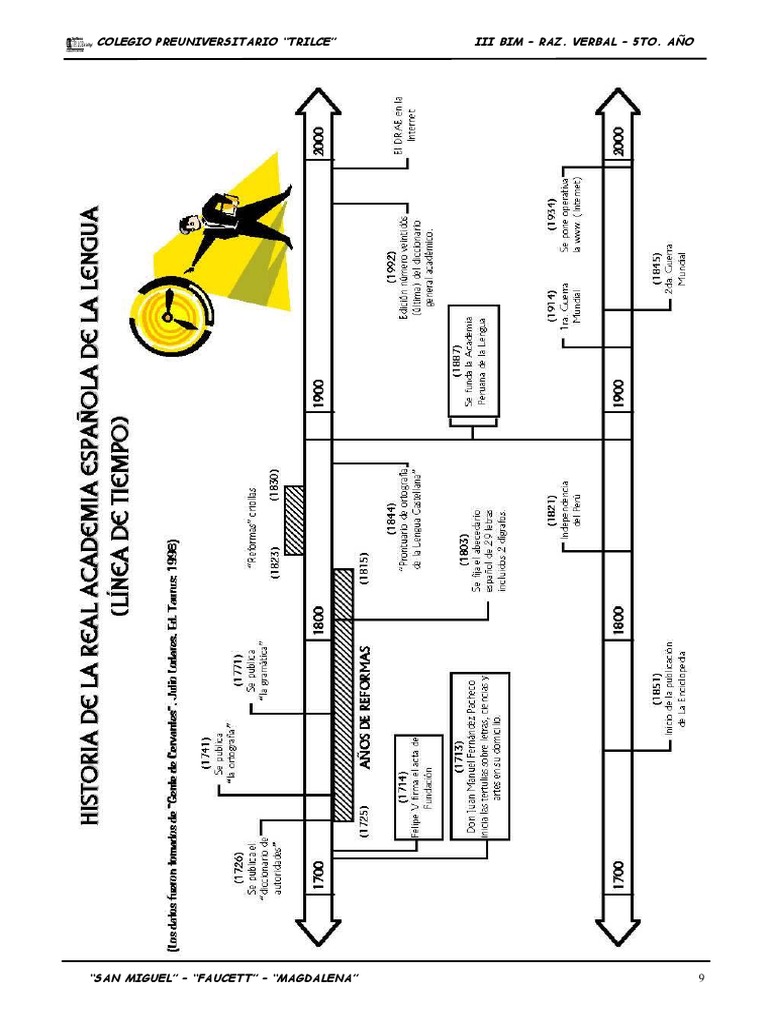 III BIM - R.V. - 5to. Año - Guía 1 - Lectura Crítica I | PDF | Argumento | Lectura (proceso)