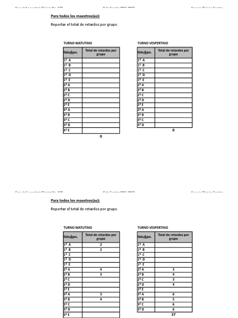formato para Retardos | Modificación de comportamiento | Aprendizaje ...