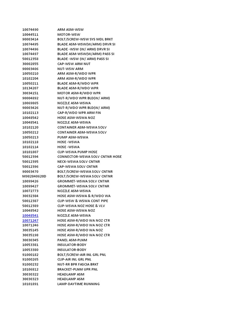 FIACOM SAIC MG5 MG 5 Parts Catalog PDF | PDF