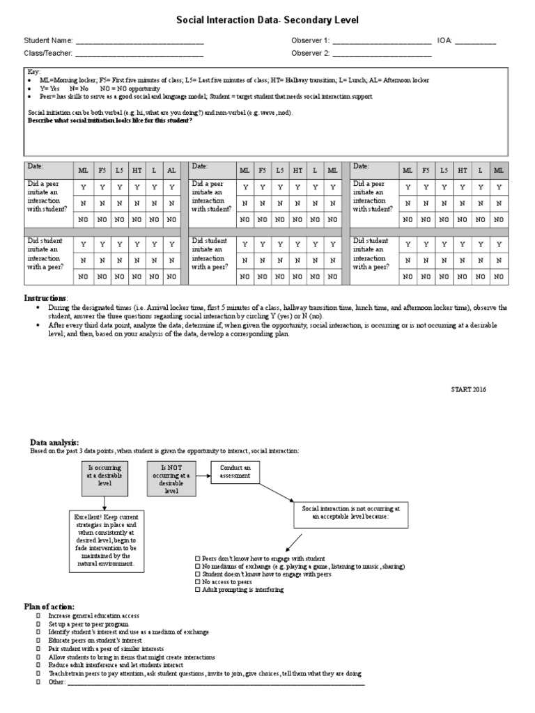 Secondary - Social Interaction Data Form 8 15 16 | PDF | Applied ...