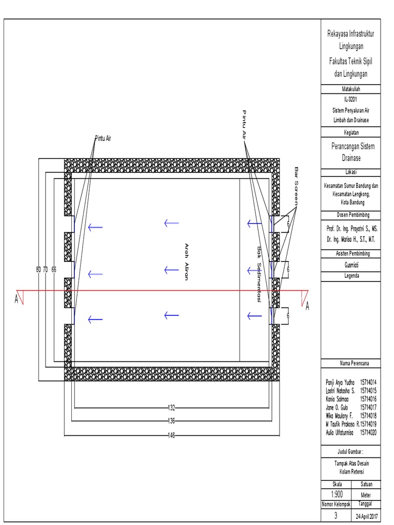 Tampak Atas Kolam Retensi