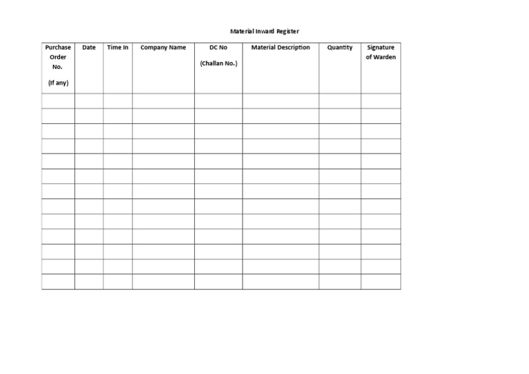 Format for Material Inward Register