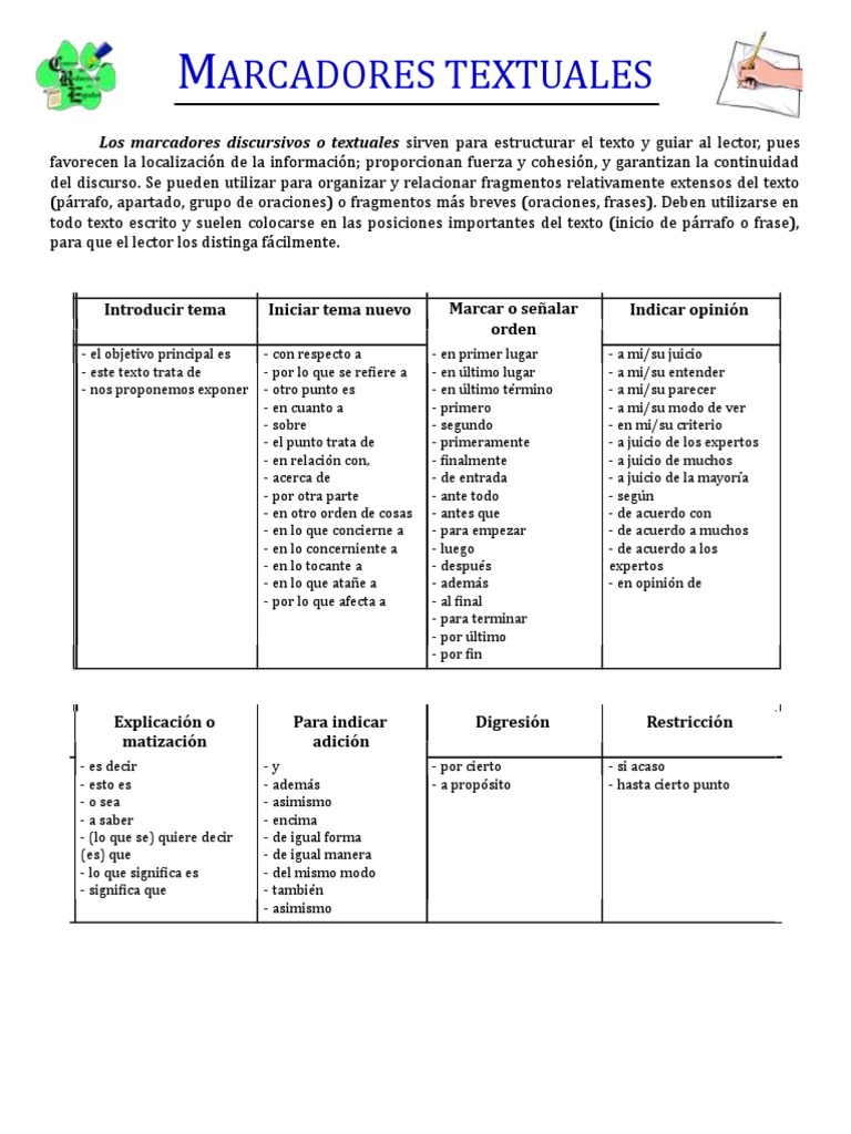 Marcadores Textuales Web | PDF | Certeza | Verdad