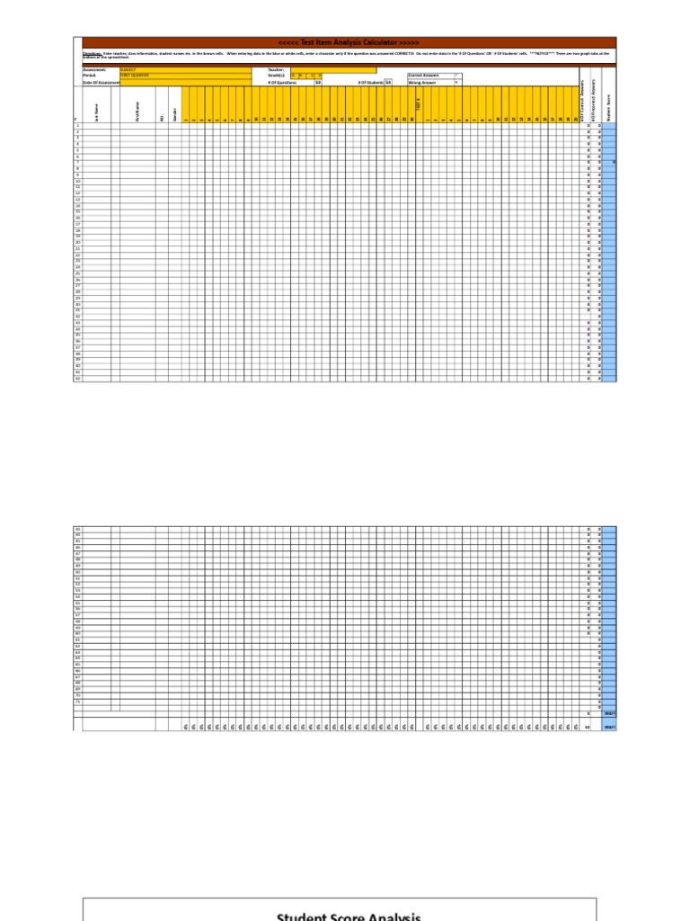 Item Analysis | PDF | Educational Assessment | Microsoft Excel