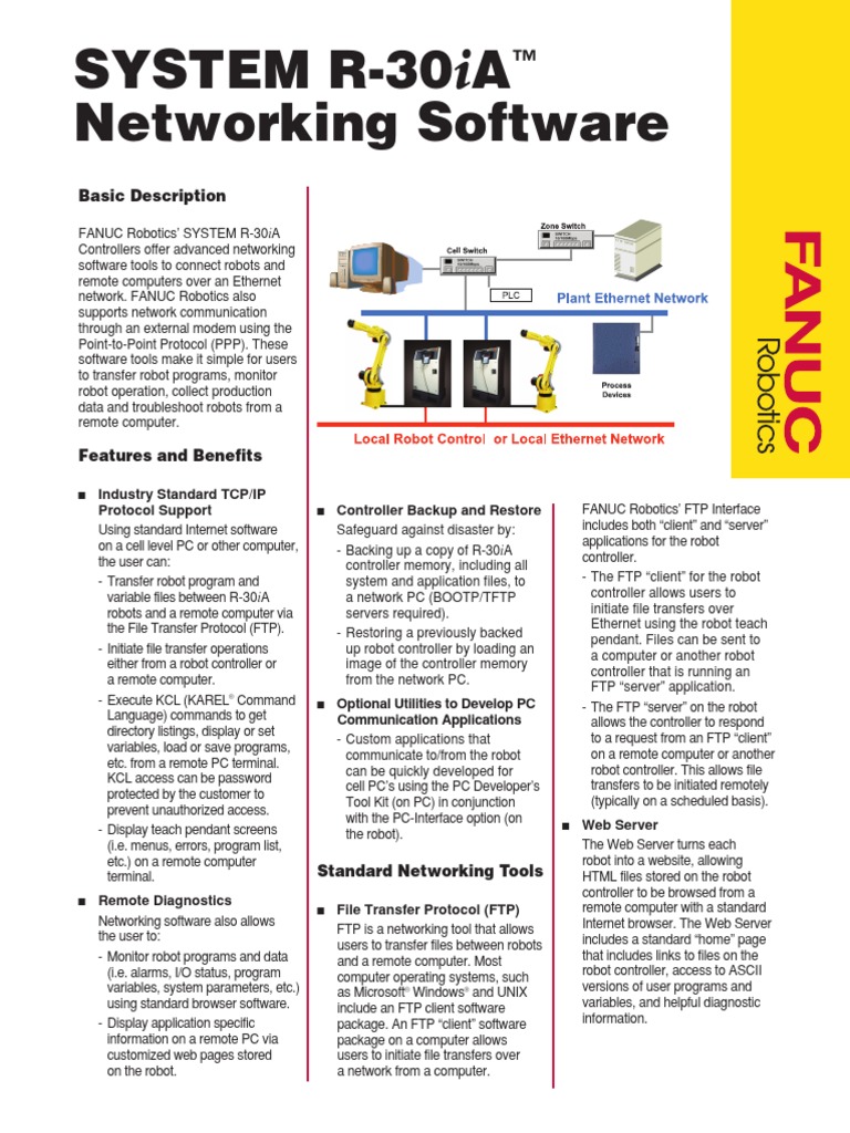 FANUC Controller SYSTEM R-30iA Networking Software | PDF | File Transfer Protocol | Web Server