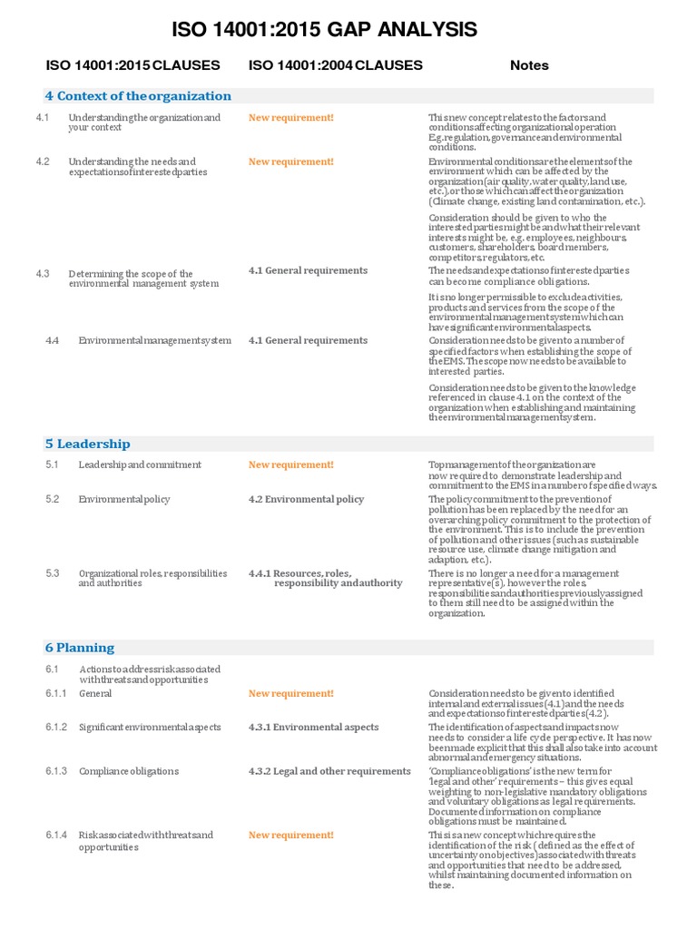 Gap Analysis - IsO 14001-2015 | PDF | Competence (Human Resources ...