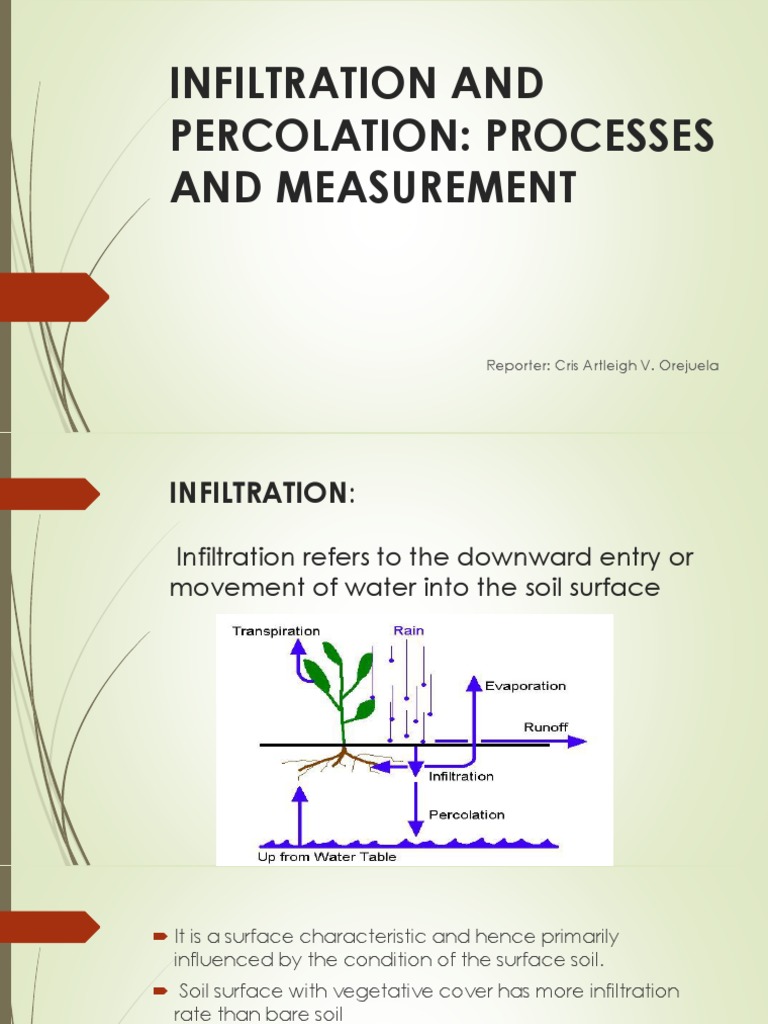 Infiltration and Percolation | PDF | Soil | Soil Science