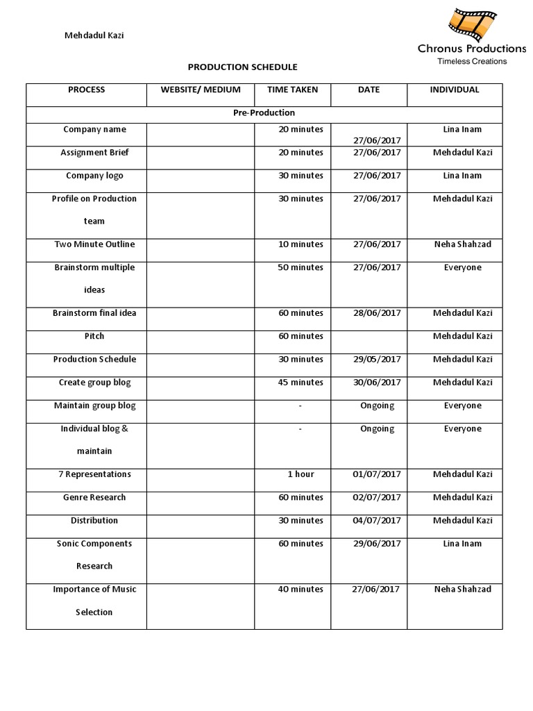 Production Schedule: Process Website/ Medium Time Taken Date Individual ...