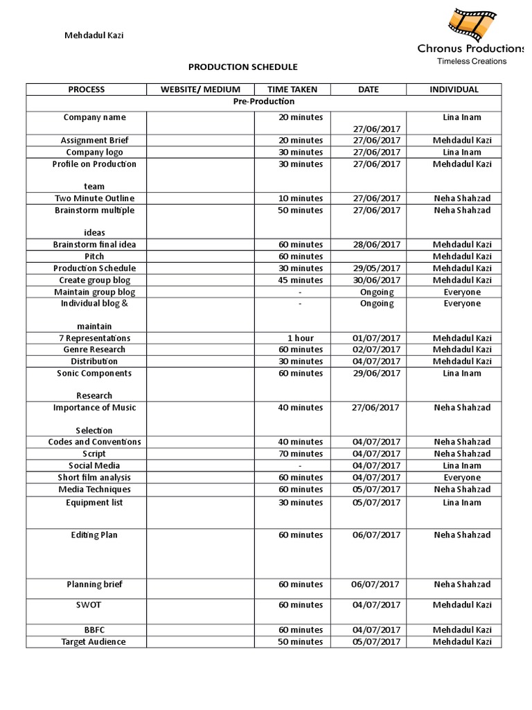 Production Schedule: Process Website/ Medium Time Taken Date Individual ...