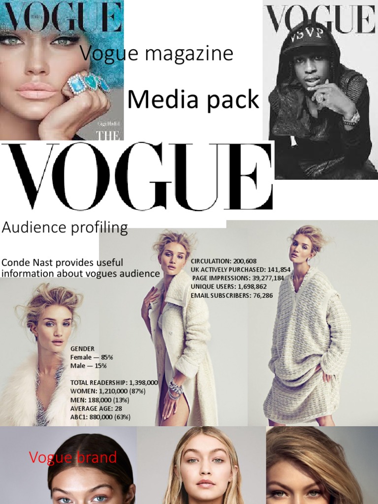 Vogue Magazine | PDF