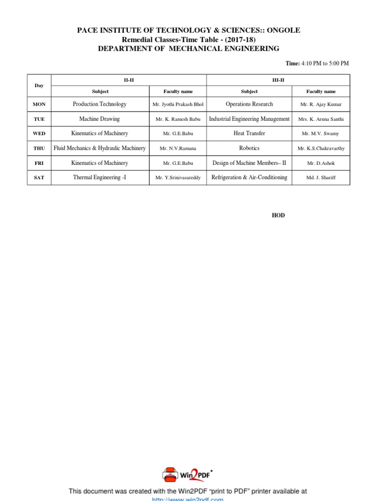 Pace Institute of Technology & Sciences:: Ongole Remedial Classes-Time ...