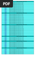 Voltas Error Codes-1 | PDF | Manufactured Goods | Secondary Sector Of ...