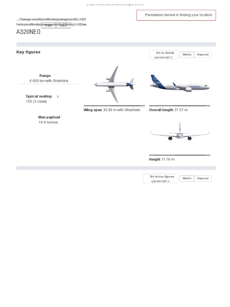 A320 Range, Specifications (Dimensions, Seating Capacity, Performance ...
