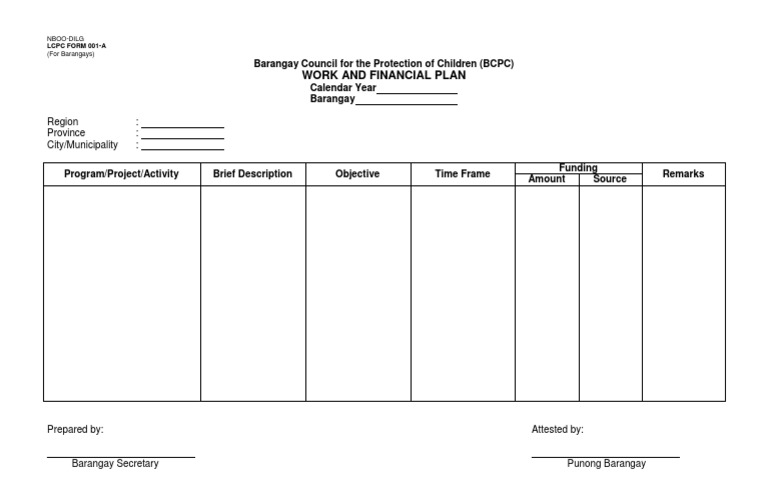 Work and Financial Plan: Barangay Council For The Protection of ...