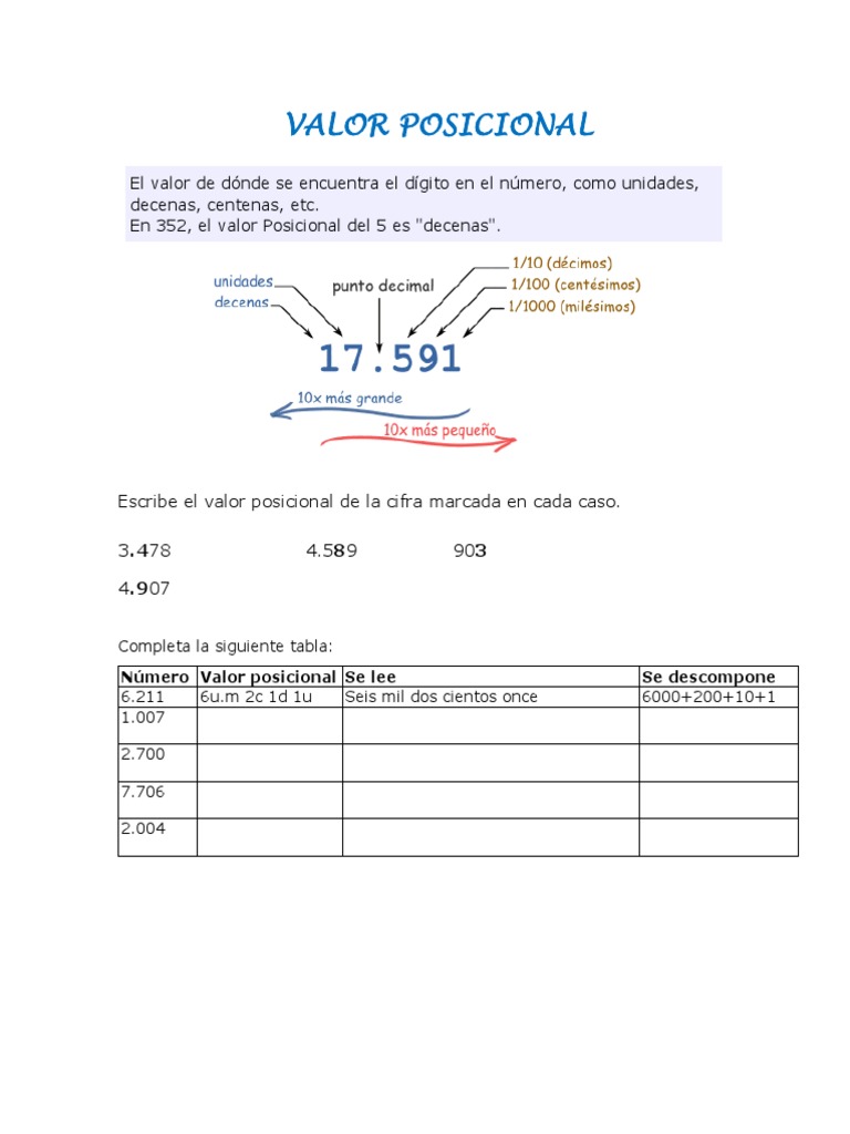 El valor posicional de los dígitos en números | PDF | Escritura ...