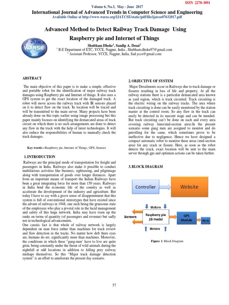 Advanced Method To Detect Railway Track Damage Using Raspberry Pie and ...