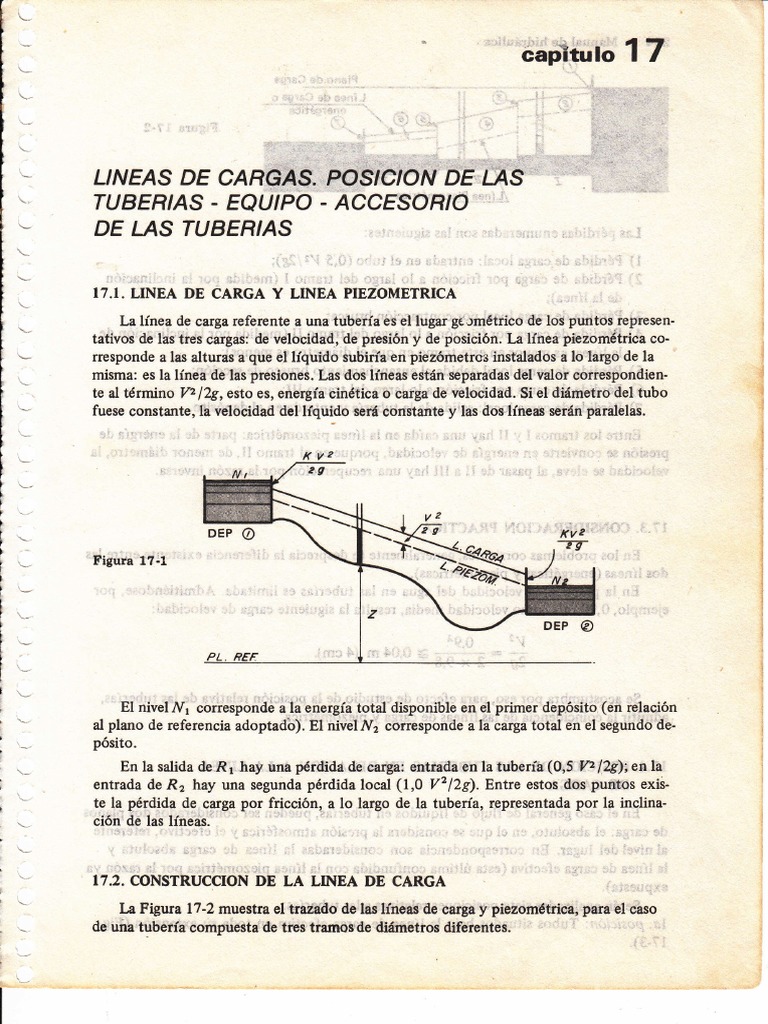 Lineas de Cargas - Posicion de Las Tuberias - Equipo | Presión | Fricción