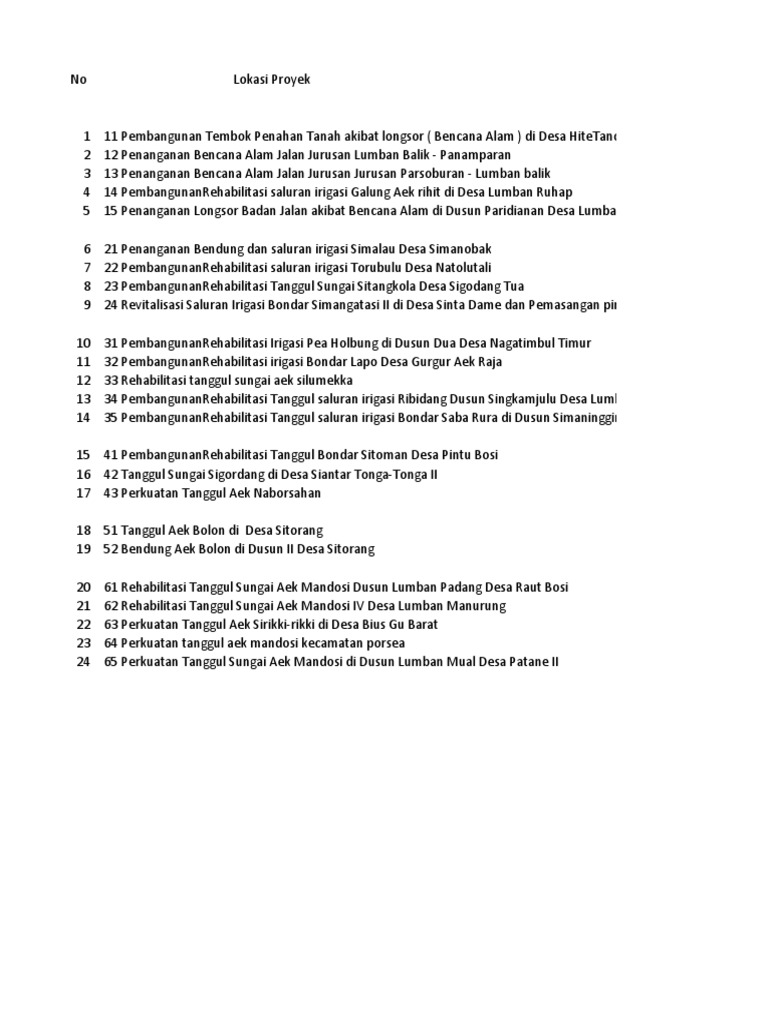 Jarak Langsir Material | PDF