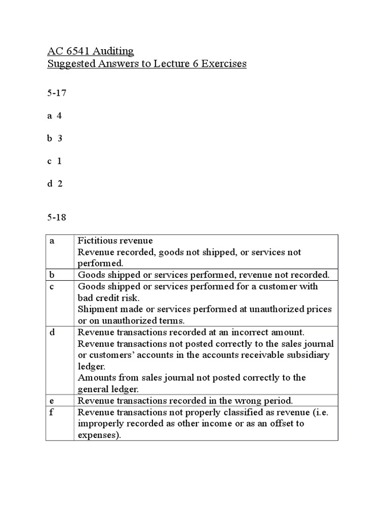 AC 6541 Auditing Suggested Answers To Lecture 6 Exercises | PDF
