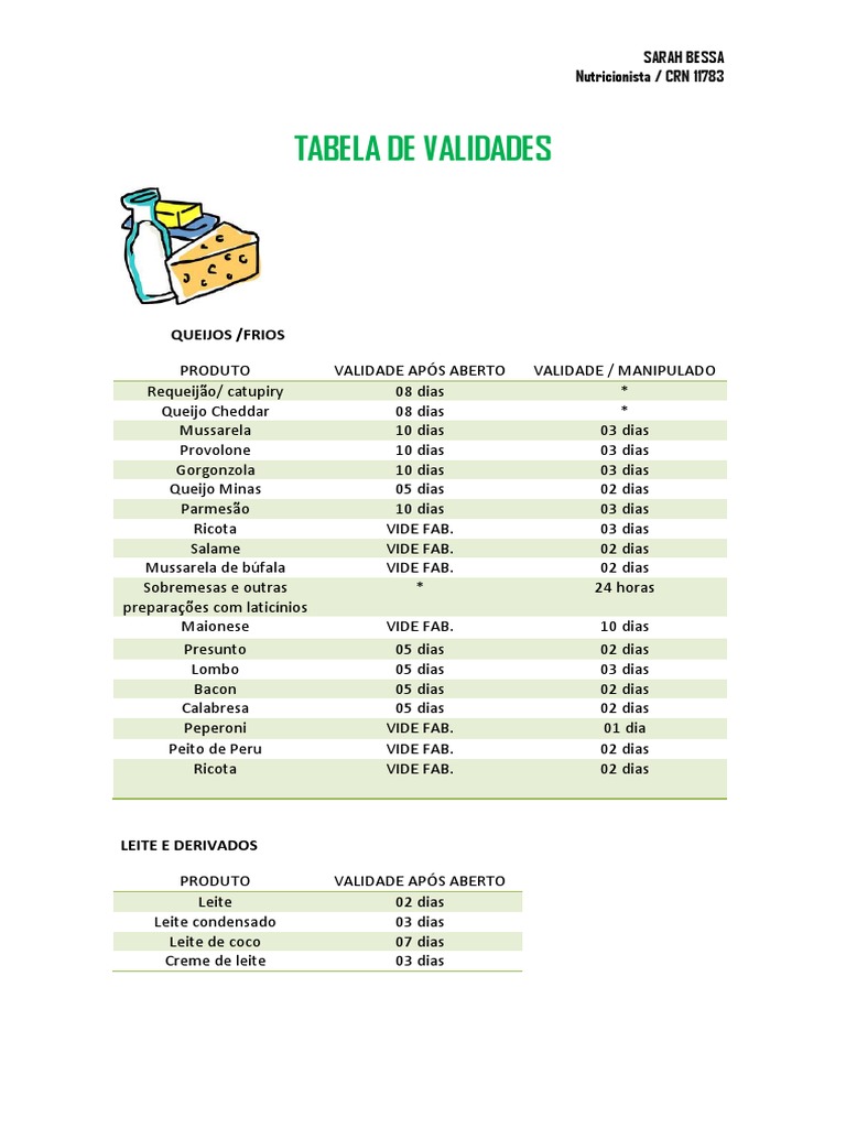 Tabela de Validades