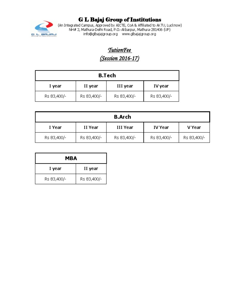 Fees GL Bajaj | PDF | Career And Technical Education | Business