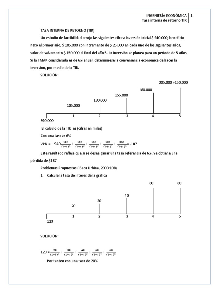 Tasa Interna de Retorno | PDF | Tasa interna de retorno | Economias