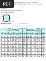 ISO Metric Screw Thread Chart PDF | PDF