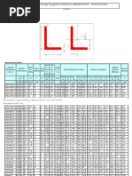 Steel Section Properties Guide | PDF | Physical Quantities | Geometric ...