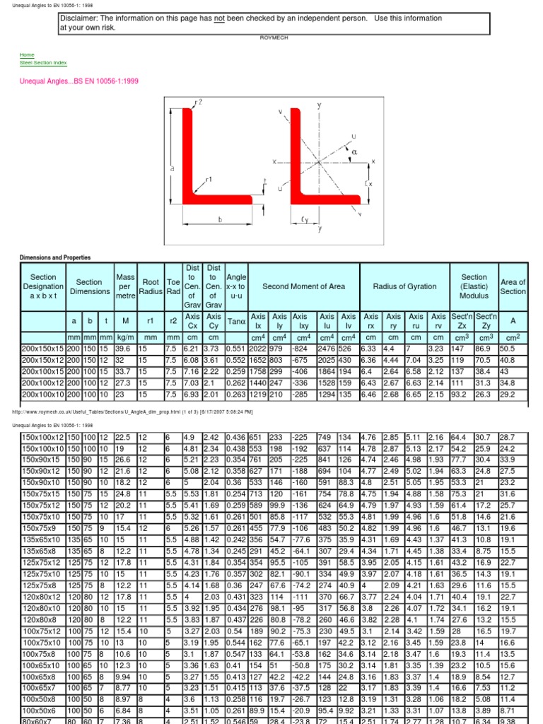 Unequal Angles to en 10056-1_ 1998 | Classical Mechanics | Mechanics