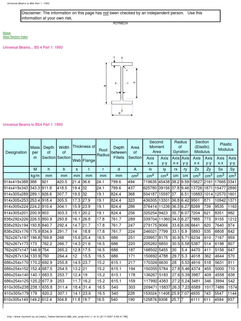 Universal Beams To BS4 Part 1 - 1993 | PDF | Continuum Mechanics | Materials