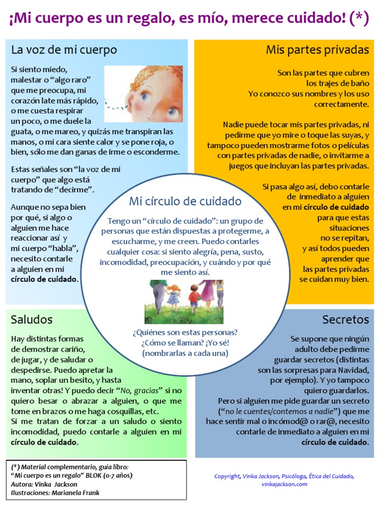 Tabla Circulo de Cuidado | PDF | Relaciones personales, crianza y ...