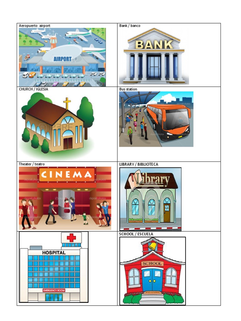 Imagenes de Lugares en Ingles | PDF