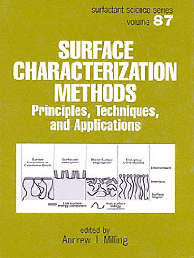 Surface Characterization Methods Principles Techniques And