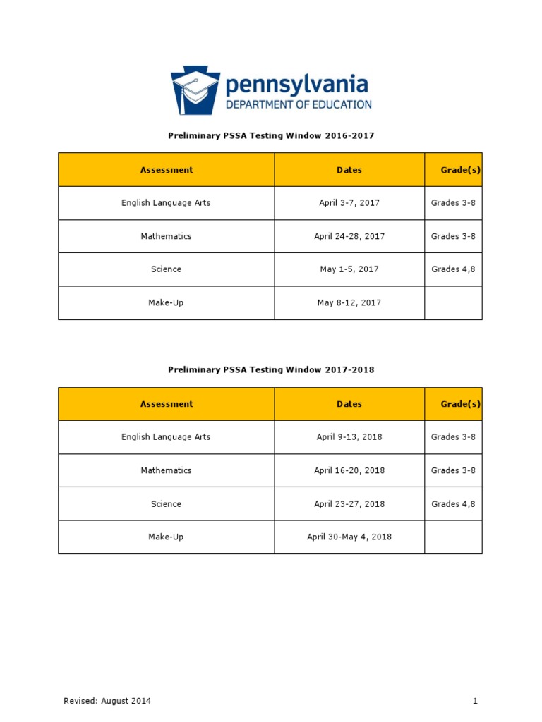 Preliminary Pssa Testing Windows For 2016 17 and 2017 18 | PDF