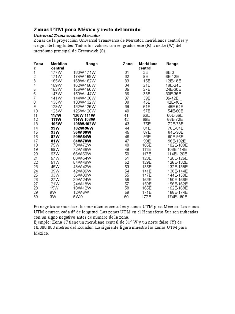 Zonas UTM para México y Resto Del Mundo | PDF