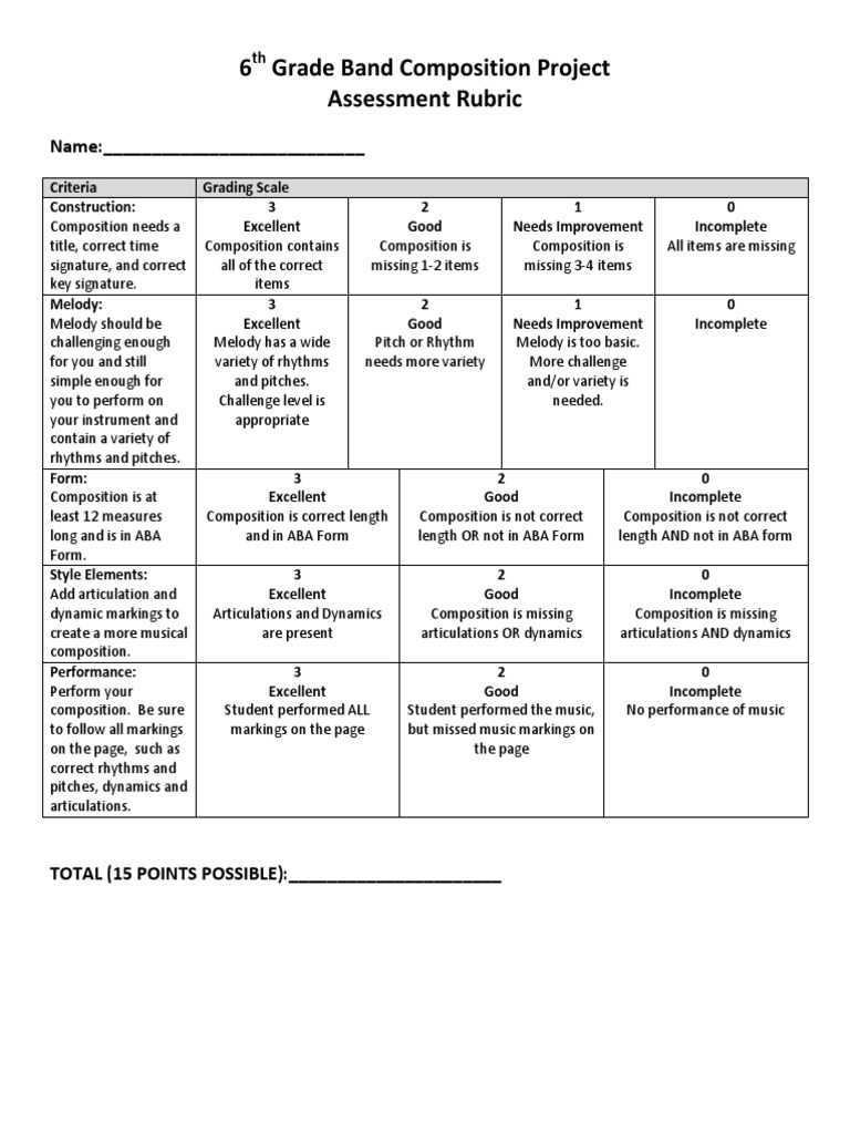 composition rubric - 6th grade | Musical Compositions | Rhythm