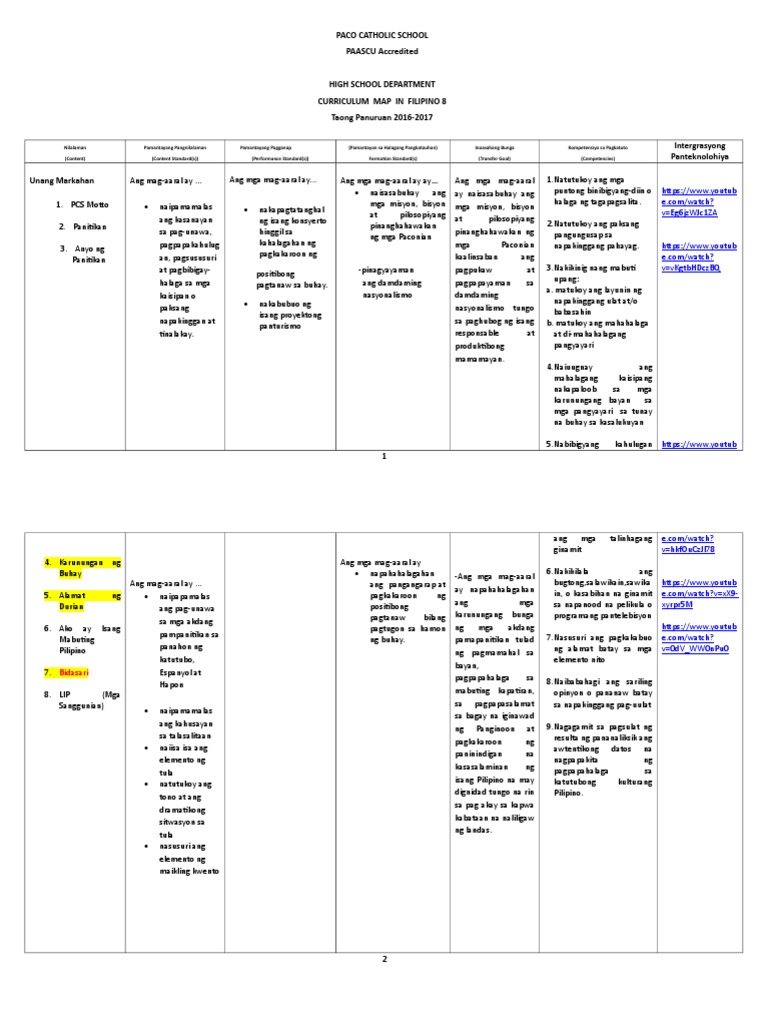 Grade 8 - Filipino Curriculum Map