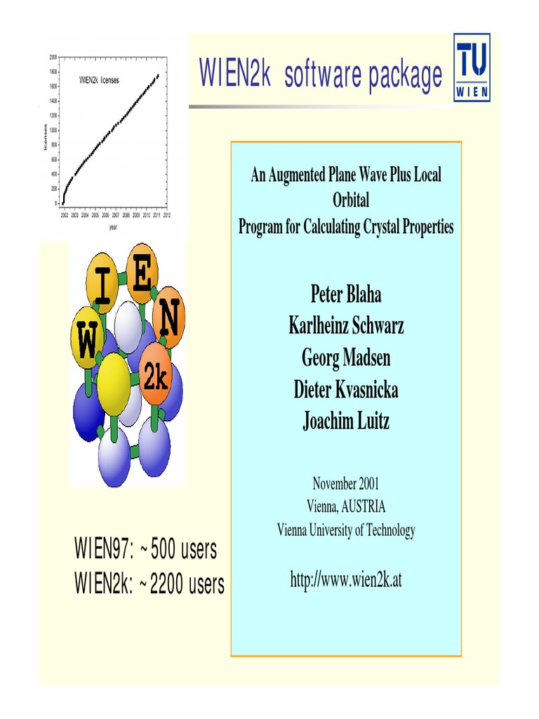 WIEN2k Getting Started | PDF | Phonon | Crystal Structure