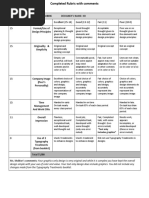Modulo Art Template | PDF