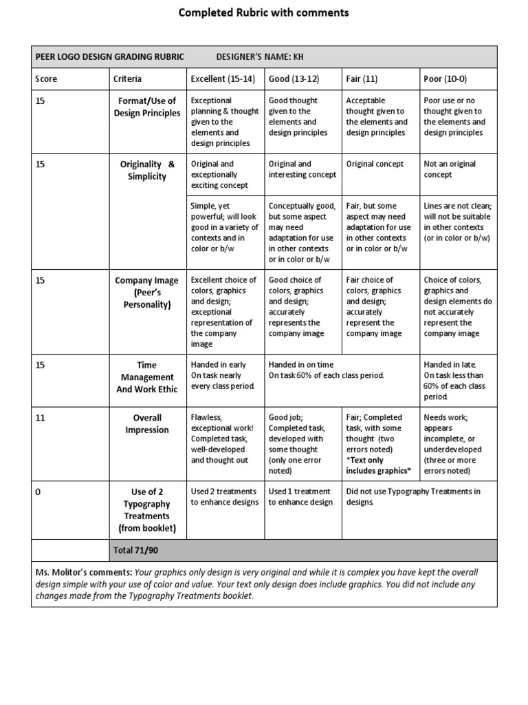 Peer Logo Design Grading Rubric | Download Free PDF | Graphics ...