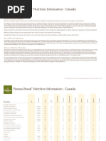 Panera Bread Lunch Menu PDF 2025 | PDF | Salad | Breads