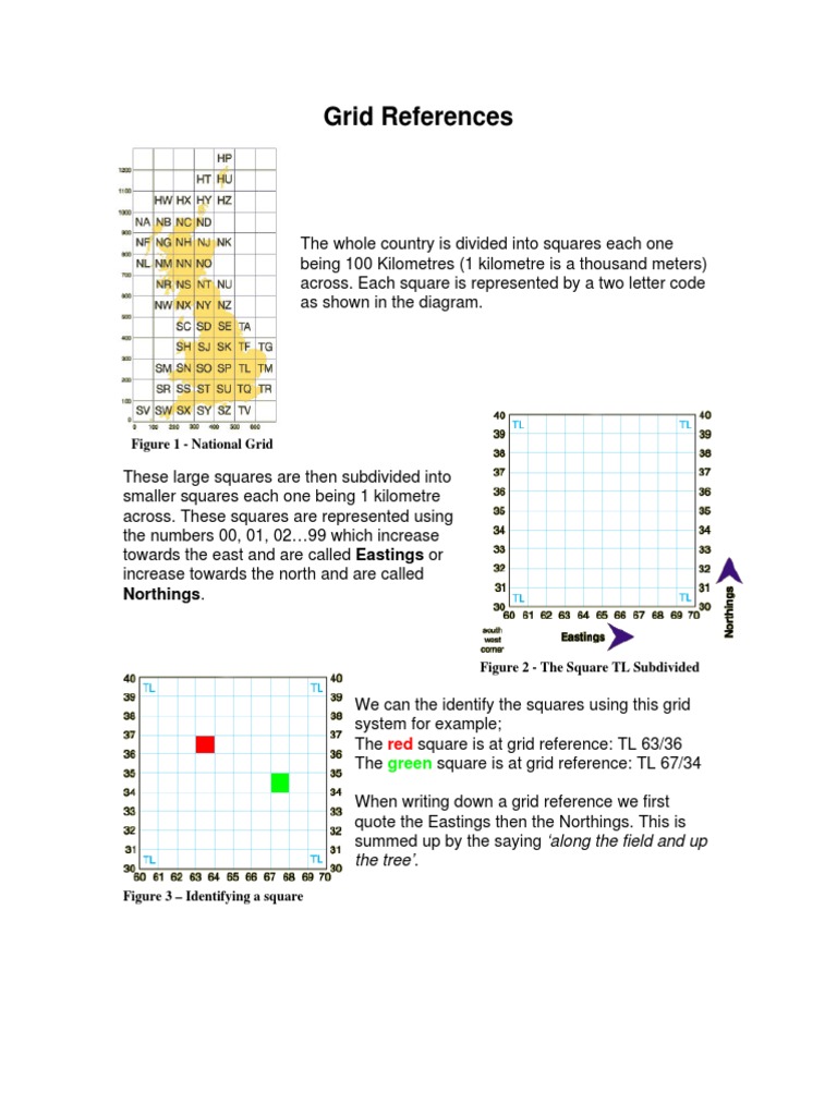 Grid References: Northings | PDF | Geographic Data And Information ...
